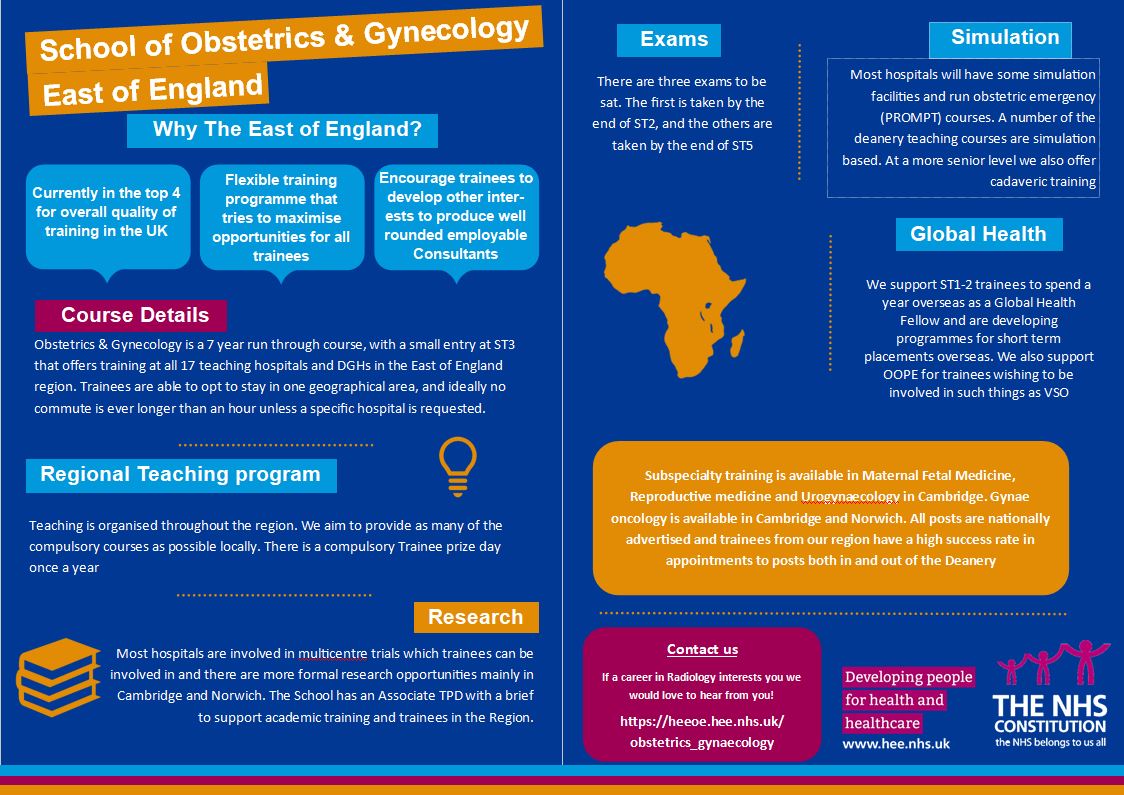 About Us | East of England